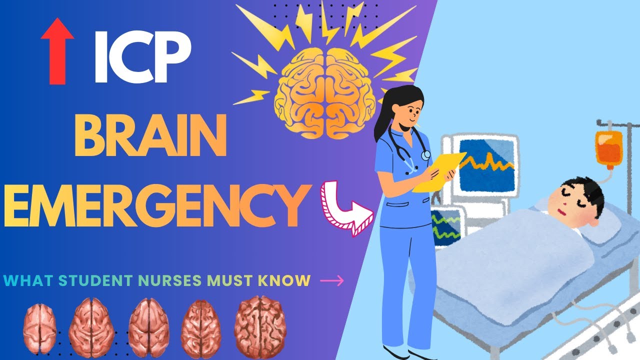 Part 1: Increased ICP Explained Simply | What To Do When Your Patient's ...