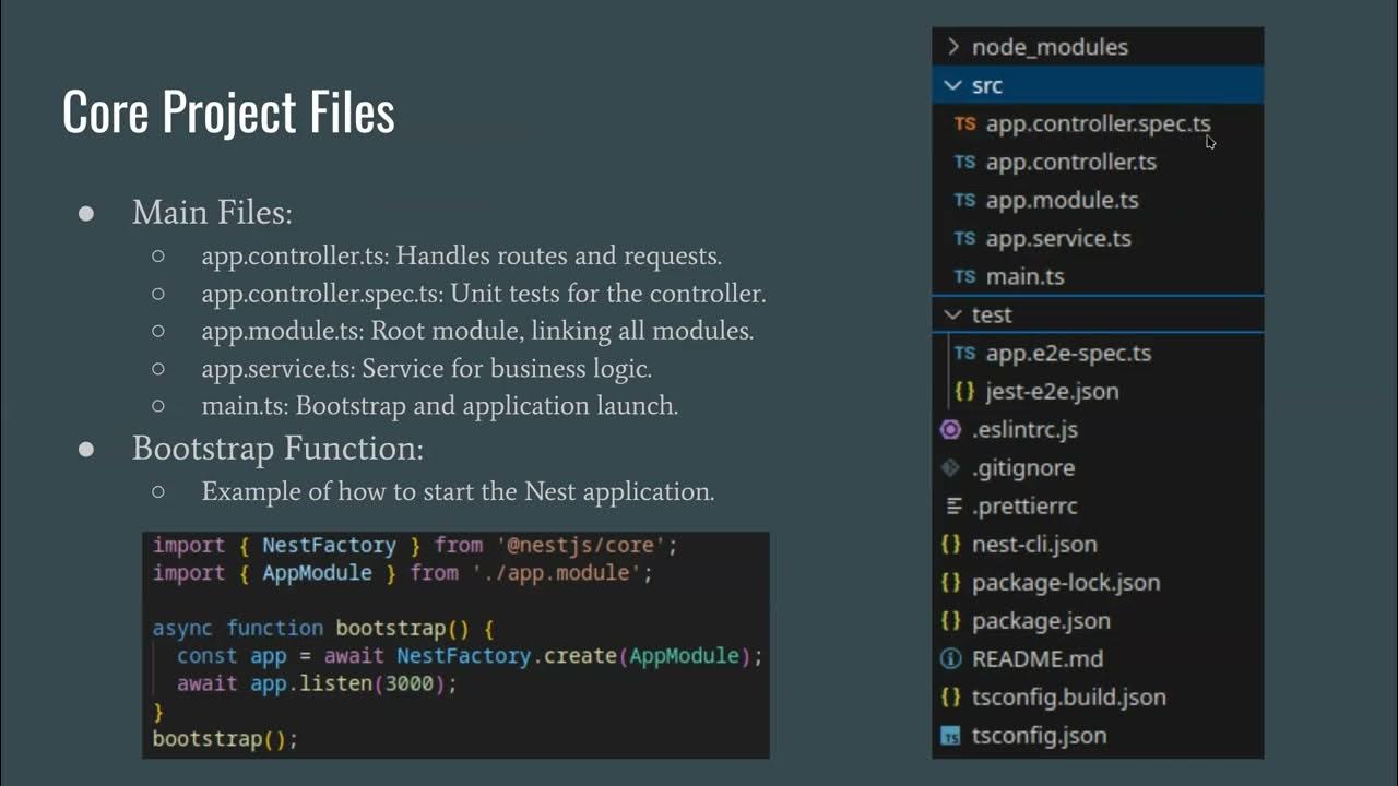 Introduction to NestJS Framework - YouTube