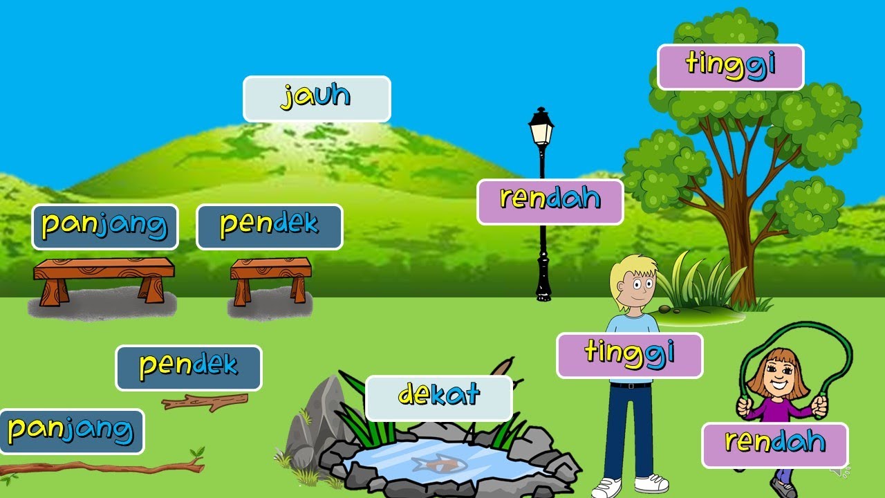 KENALI PANJANG OBJEK - YouTube