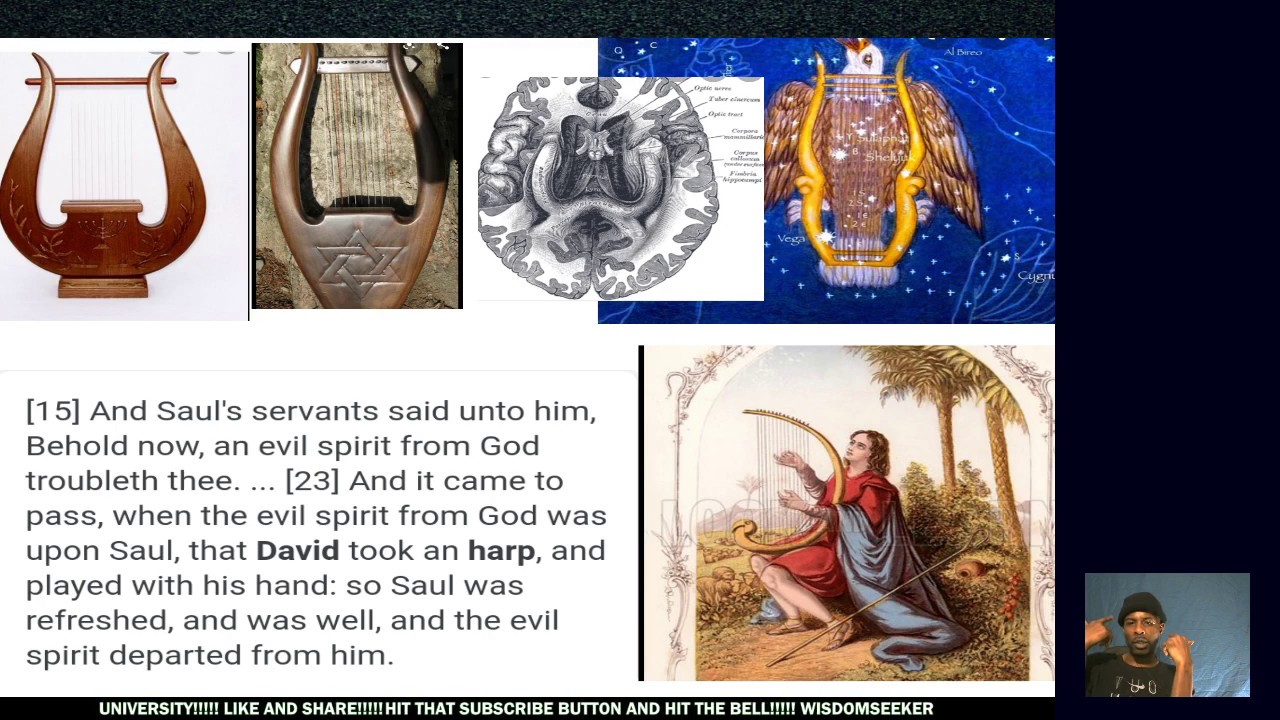 Know the truth: Lyra Davidis (Lyre of David) - YouTube