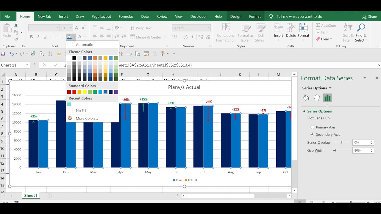 Learn how to create Plan v/s Actual Graph in Excel #Excel Gyan Series ...