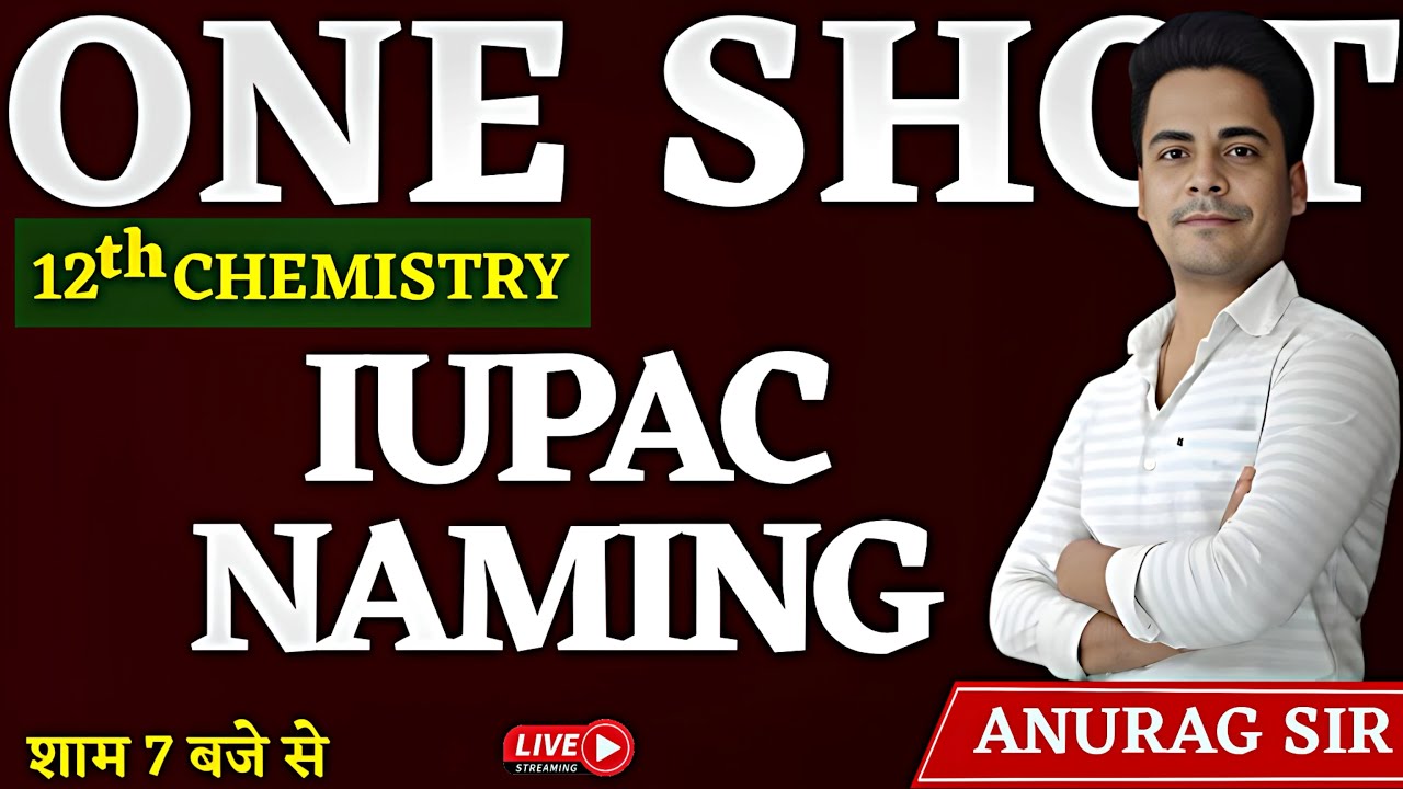 IUPAC Naming for Class 12 Bihar Board | Easy Step-by-Step Guide for ...