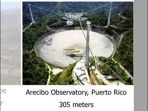 Unit 5 Minilecture 2 Non optical Telescopes Part 1 - YouTube