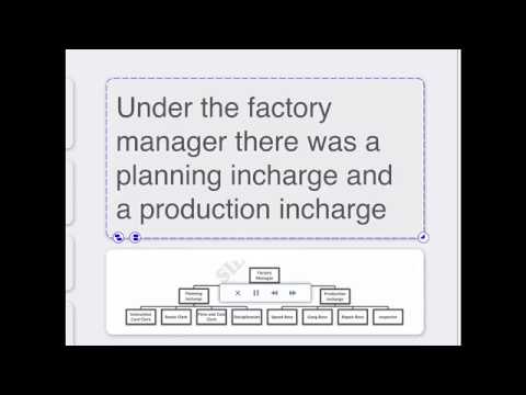 Functional Foremanship - Technique - YouTube