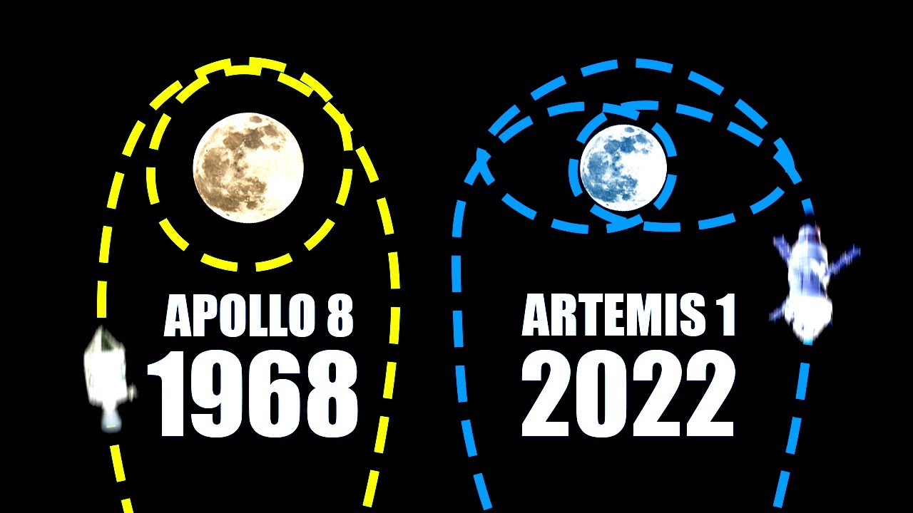 The Unparalleled Voyage Of Artemis 1: Incredible Space Exploration ...