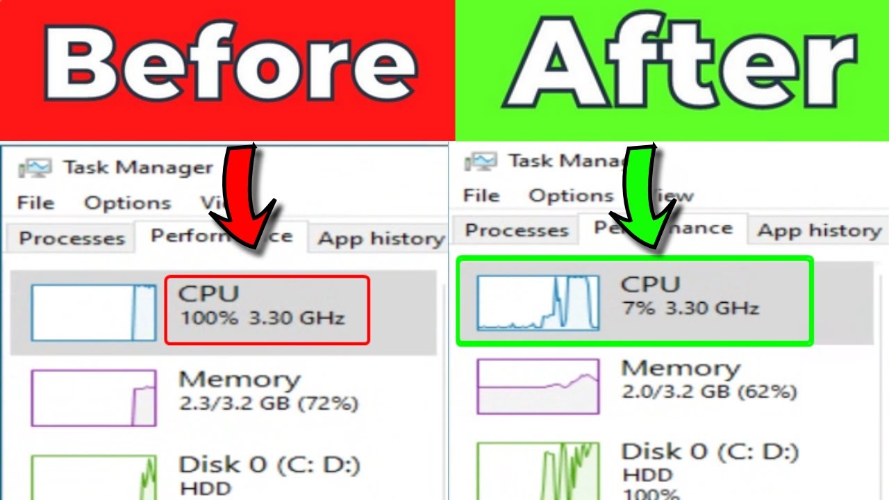 How To Boost Processor or CPU Speed in Windows 11 - YouTube