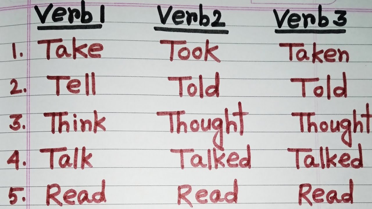 Verb Forms In English।Verb1,Verb2,Verb3।Verb Forms। Verbs in English ...
