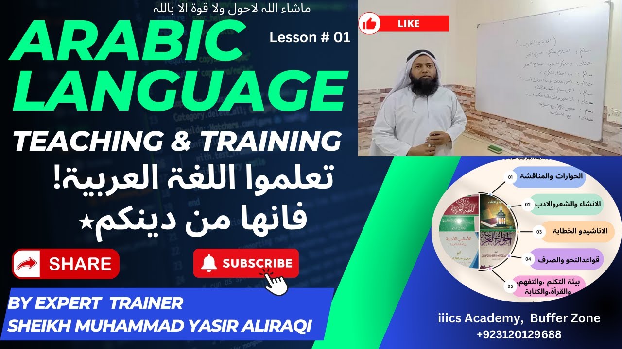 Learn Arabic Fast | Complete Arabic Language Course for Beginners ...