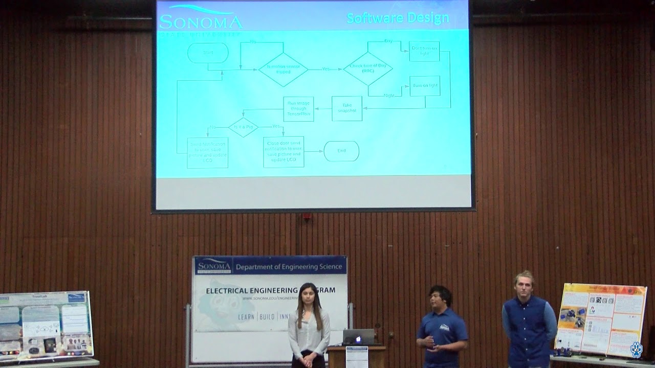 Electrical Engineering Senior Design Presentations 2019 May 3 2019 YouTube electrical-engineering-senior-design-presentations-2019-may-3-2019-youtube