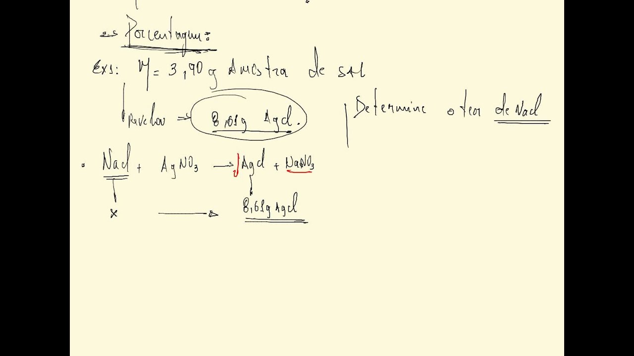 Titulometria e Análise Gravimétrica.wmv - YouTube