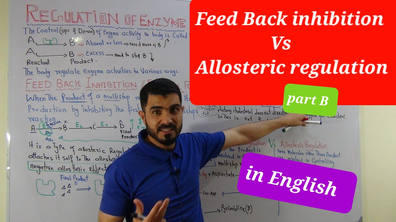 Feedback Inhibition Vs feedback Regulation and its comparison with ...