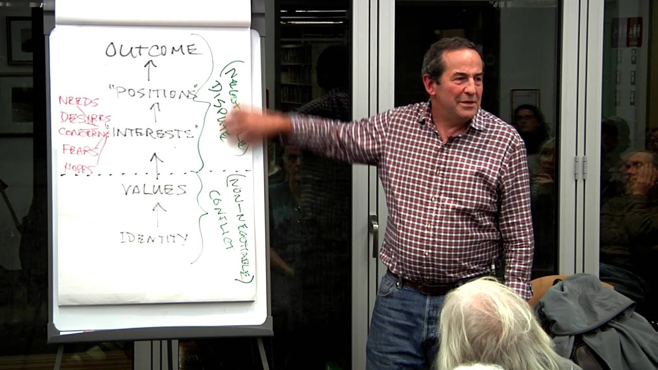 Restorative Justice Salt Spring Event Gordon Sloan - YouTube