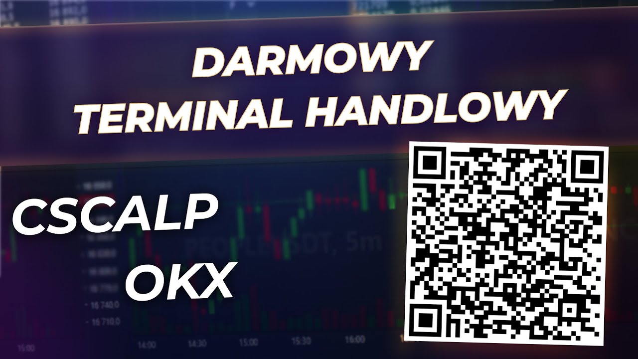 Łączenie CScalp z OKX Exchange | Darmowy terminal handlowy - YouTube