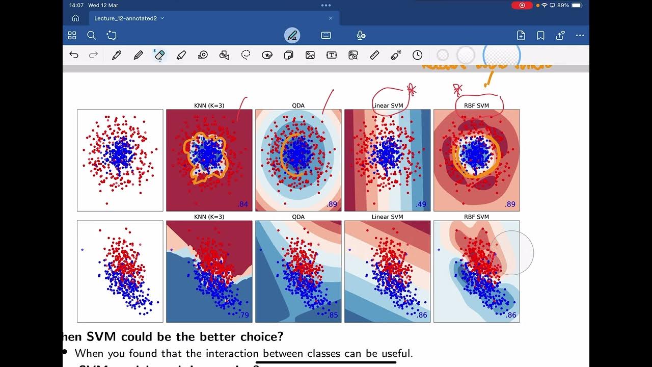 Statistical Learning-2102575-Lecture-10-Part1 Intro to SVM - YouTube