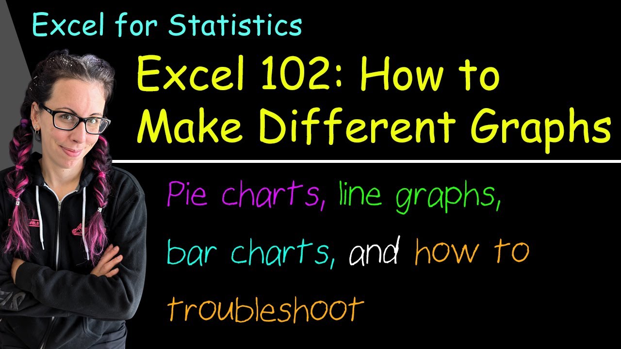 Excel for Stats 102: How to Make Different Graphs or Charts - YouTube
