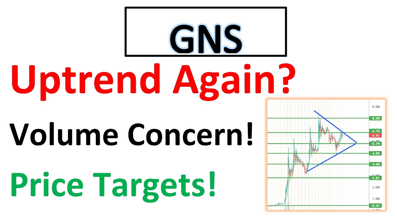 #GNS🔥 Is the uptrend back? what price levels need to reclaim for ...