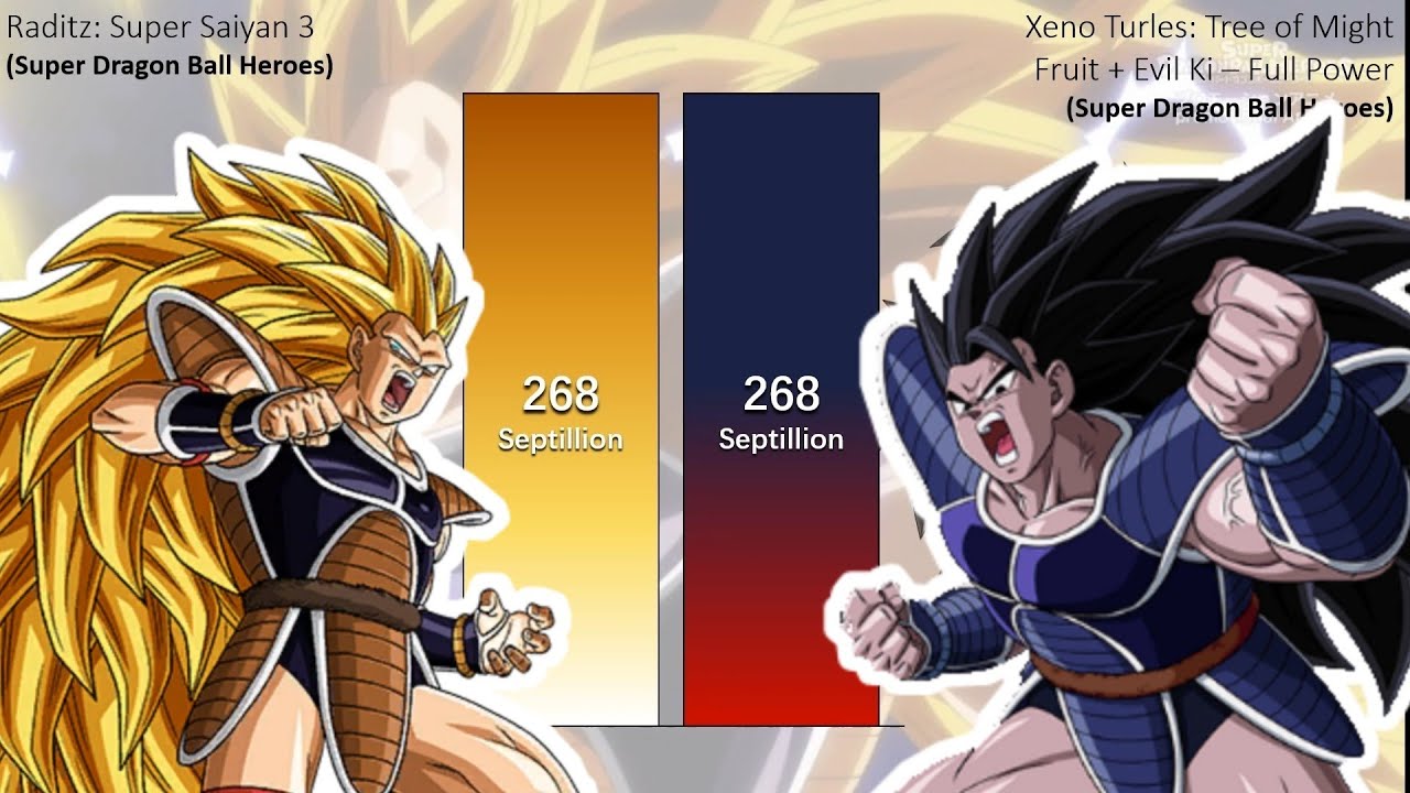 Raditz Vs Turles POWERLEVELS - Over the Years - YouTube