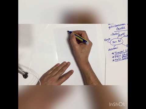 TASARIMLAR -  A. KONU TASARIMLARI