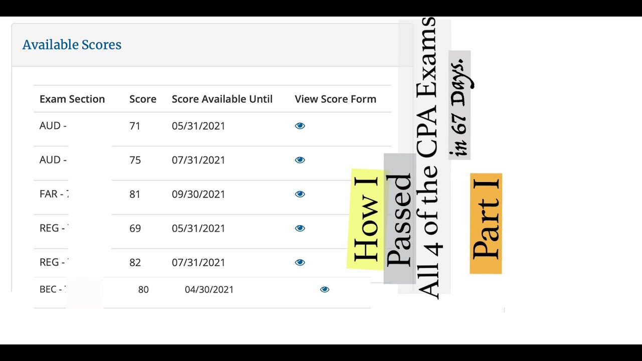 How I passed all 4 of the CPA exams in 67 Study days | Part 1 of 3 ...