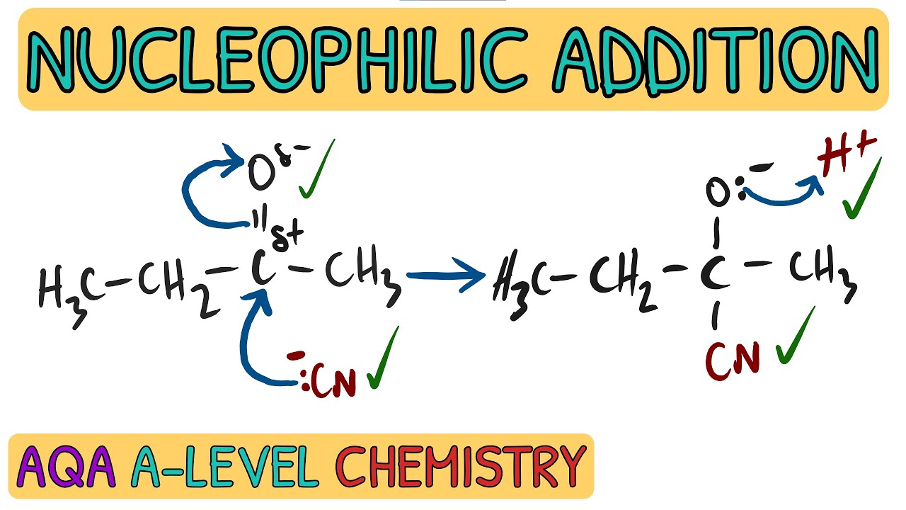 Nucleophilic Addition Mechanism - Exam Question Walkthrough｜AQA A Level ...