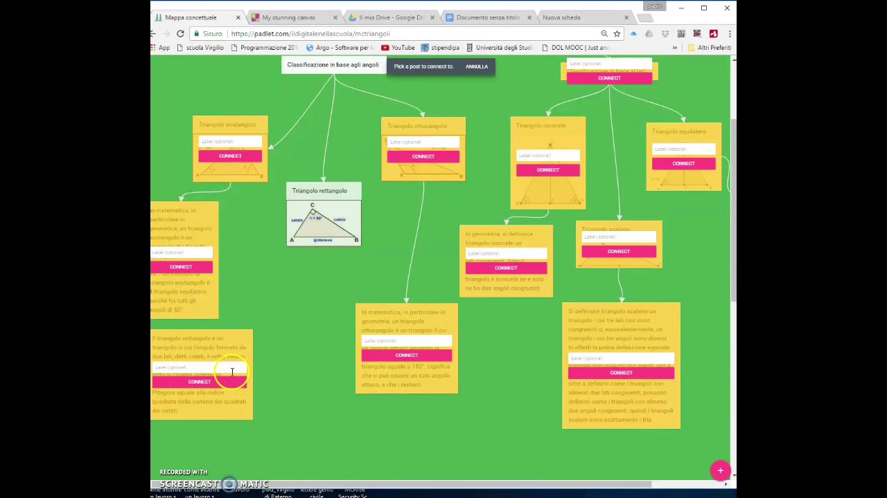 Come Creare Una Mappa Concettuale Con Padlet Video Tutorial In My Xxx Hot Girl