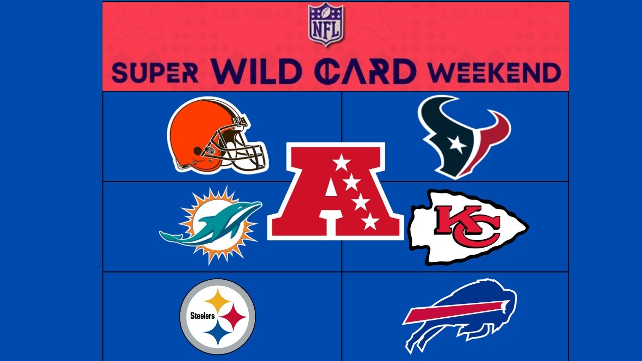 Super Wild Card Weekend Preview LIVE AFC PLAYOFF BREAKDOWN #nflplayoffs ...