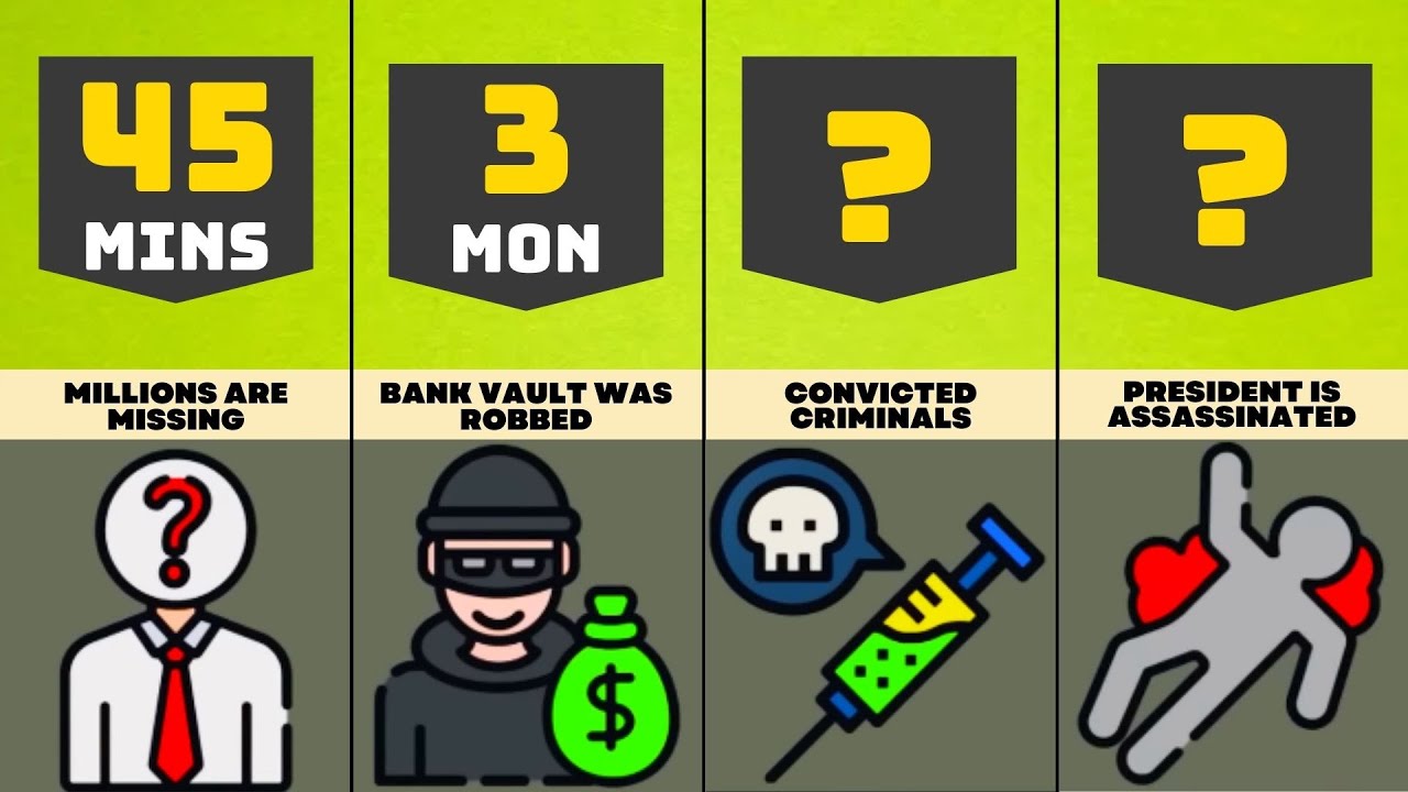 What If Everyone Could Suddenly Teleport? [TIMELINE - COMPARISON VIDEO ...