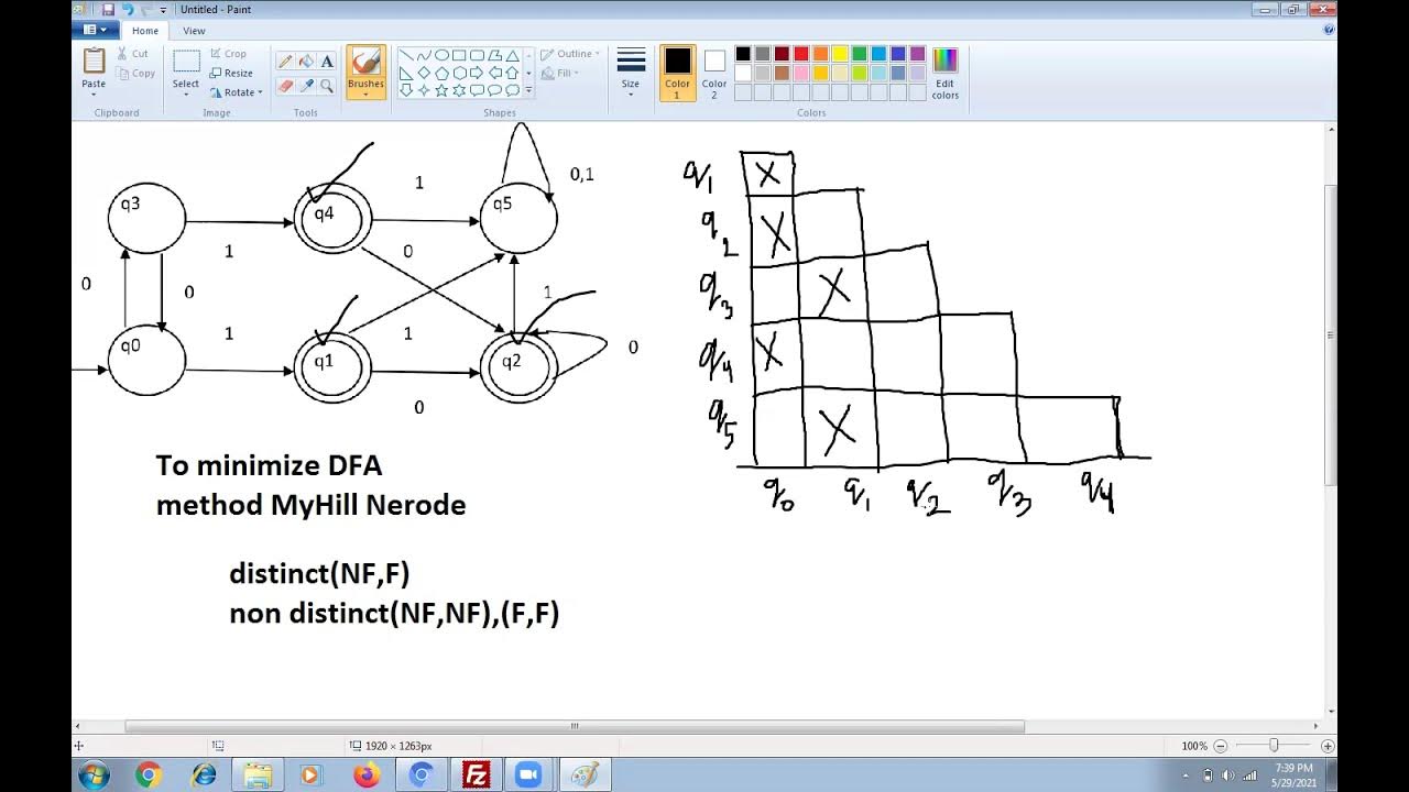 Minimization/Simplification of DFA with MyHill Nerode Method - YouTube