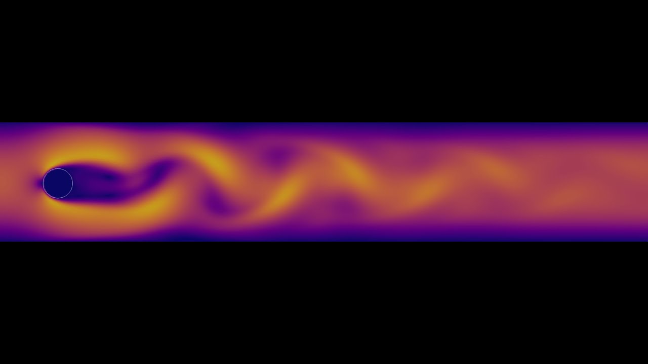 Navier-Stokes flow around a cylinder - YouTube