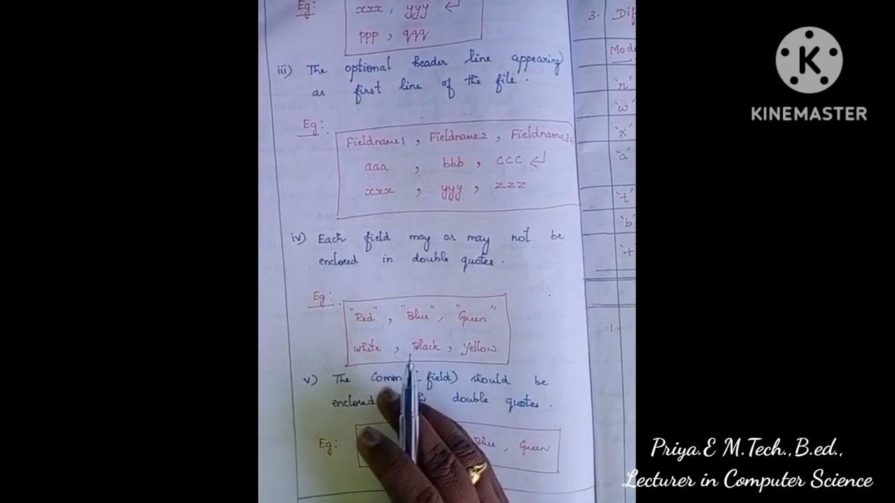 12th Std Computer Science Chapter 13 Imp 5 Markrules To Format Csv Files Youtube