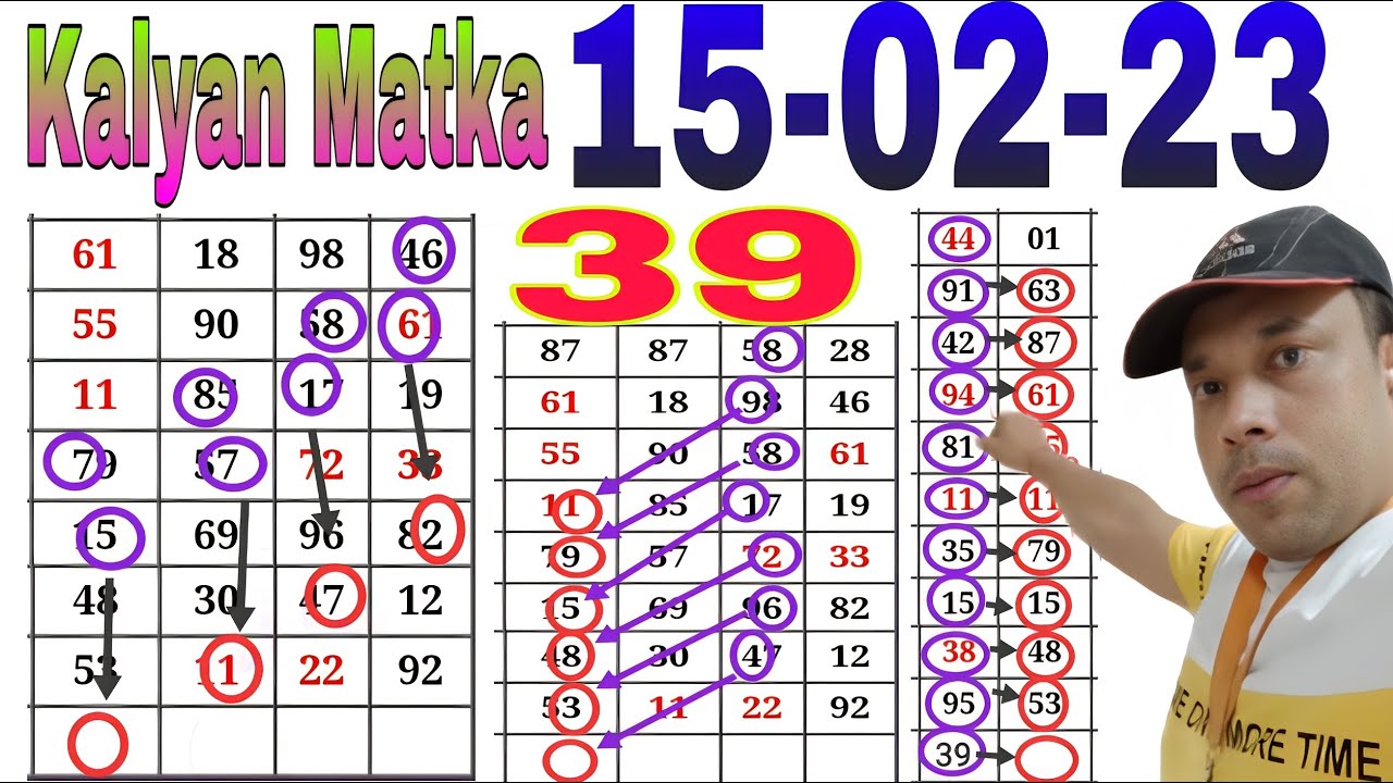 15-02-2023_____KALYAN || KALYAN MATKA TIPS AND TRICKS MASTER TODAY 15. ...