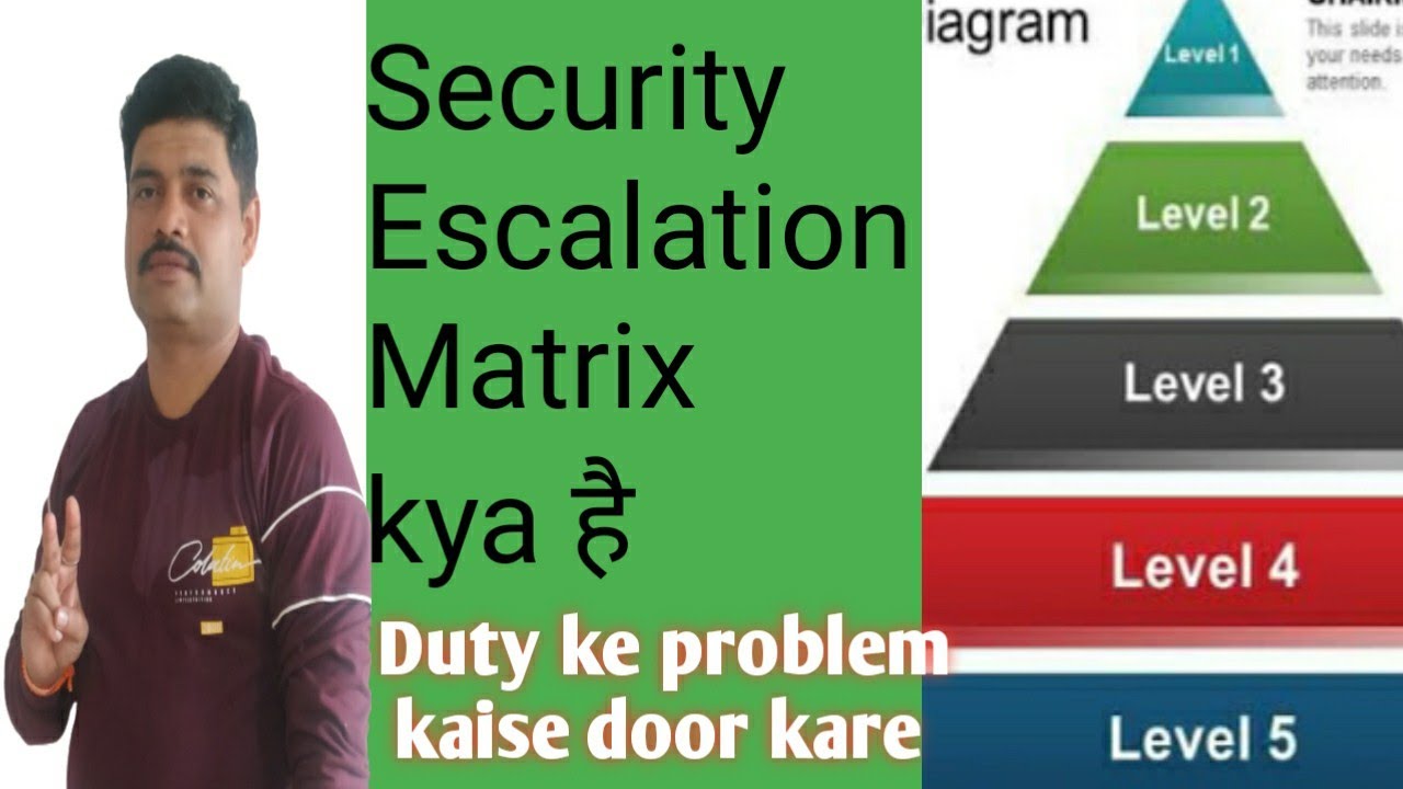 Security escalation matrix क्या हैं? Escalation matrix ka use kaise ...