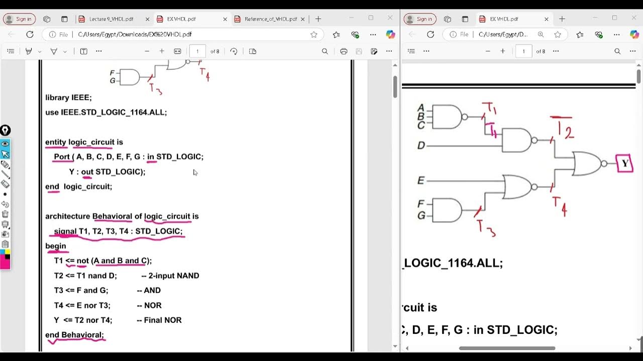 Convert Circuits to VHDL Code (Computer Architecture ) - YouTube