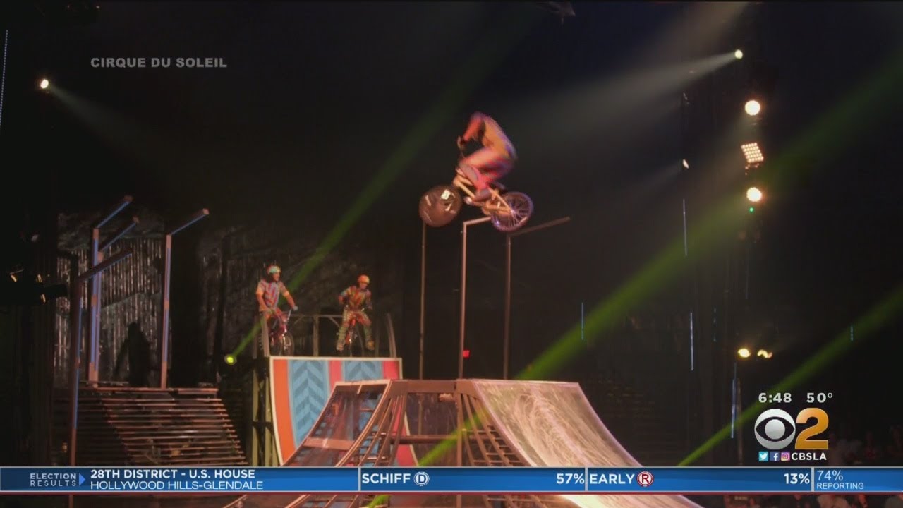 Cirque Du Soleil An Intricate Dance Of STEAM Disciplines - YouTube