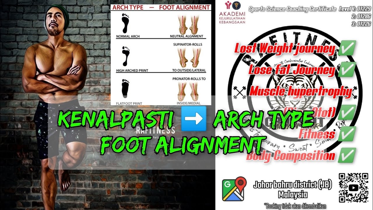 Wet test untuk mengetahui Arch Type tapak kaki anda - YouTube