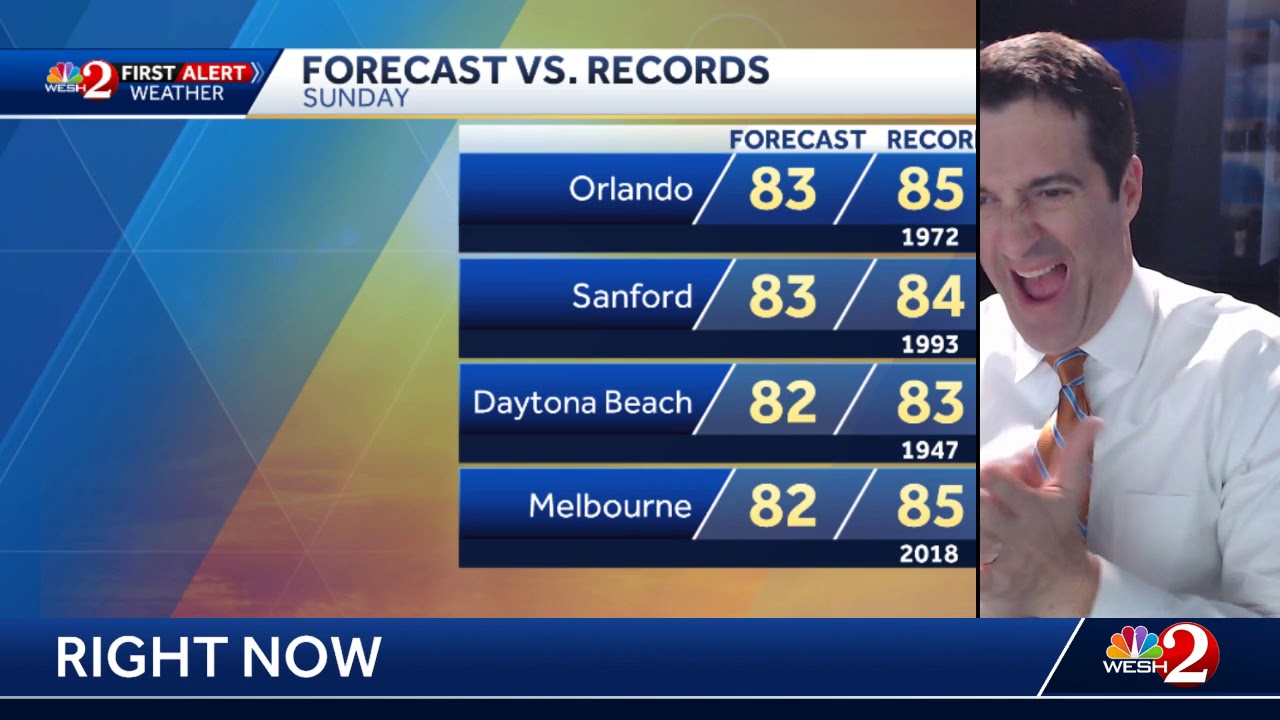 WESH2 First Alert chief meteorologist Tony Mainolfi has Central Florida ...