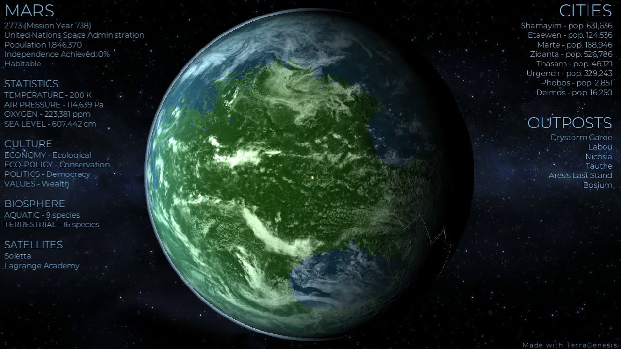 I Terformed Mars fully with biosphere!! (Terra Genesis) - YouTube