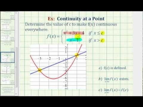 Ex 3: Find the Value of c to Make a Piecewise Defined Function Continuous Everywhere - YouTube