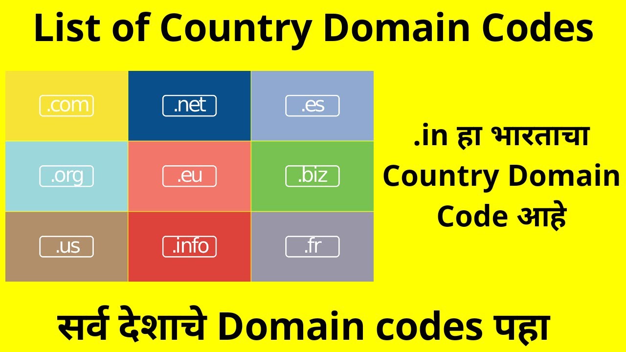 Country Domain Codes Internet Country Codes YouTube country-domain-codes-internet-country-codes-youtube