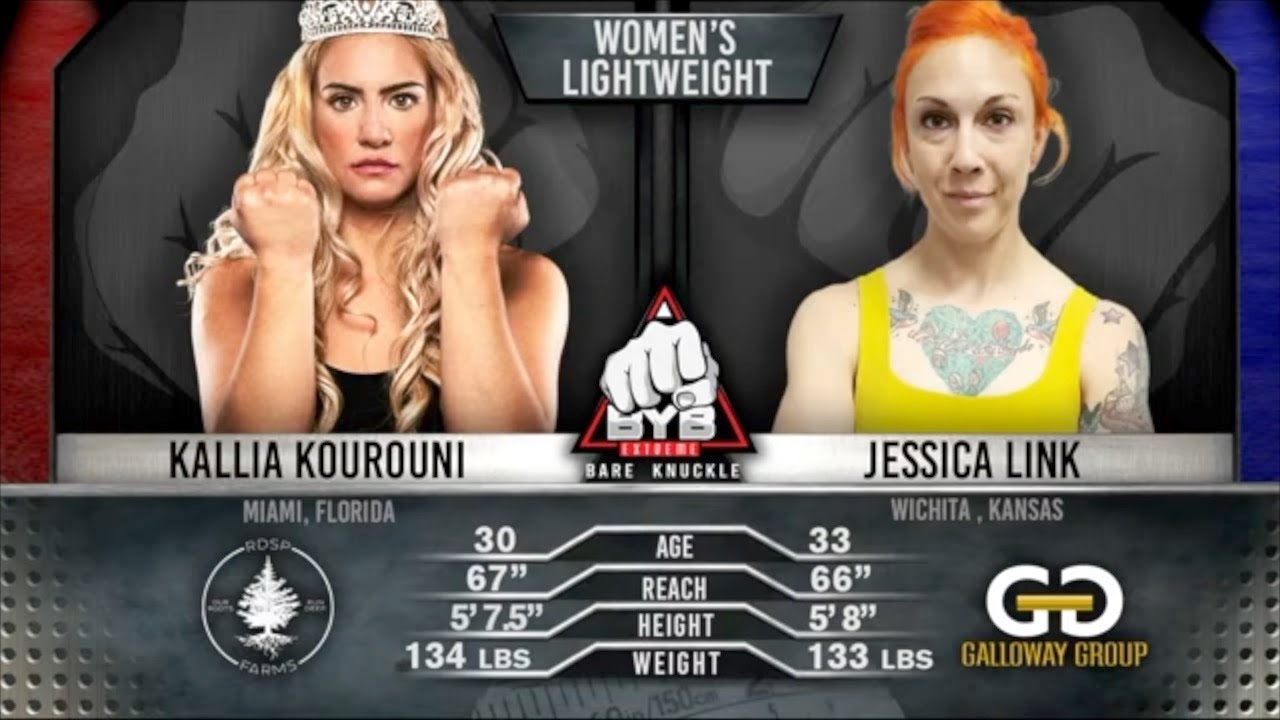 BYB 11 Full Fight: Kallia "Pink Tyson" Kourouni vs. Jessica Link - YouTube