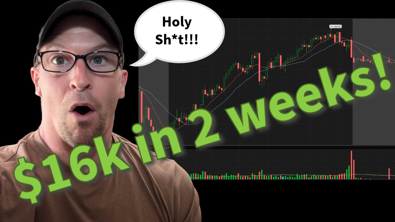 This Simple Strategy Made Over $16K in 2 Weeks! (2-year back test ...