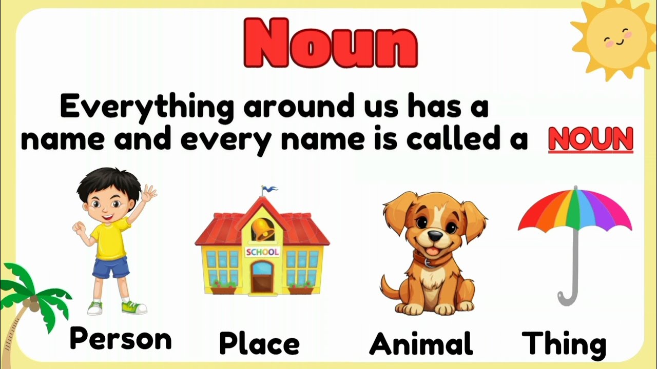 Noun for class 1 | Noun for kids | Noun definition | Noun in English ...
