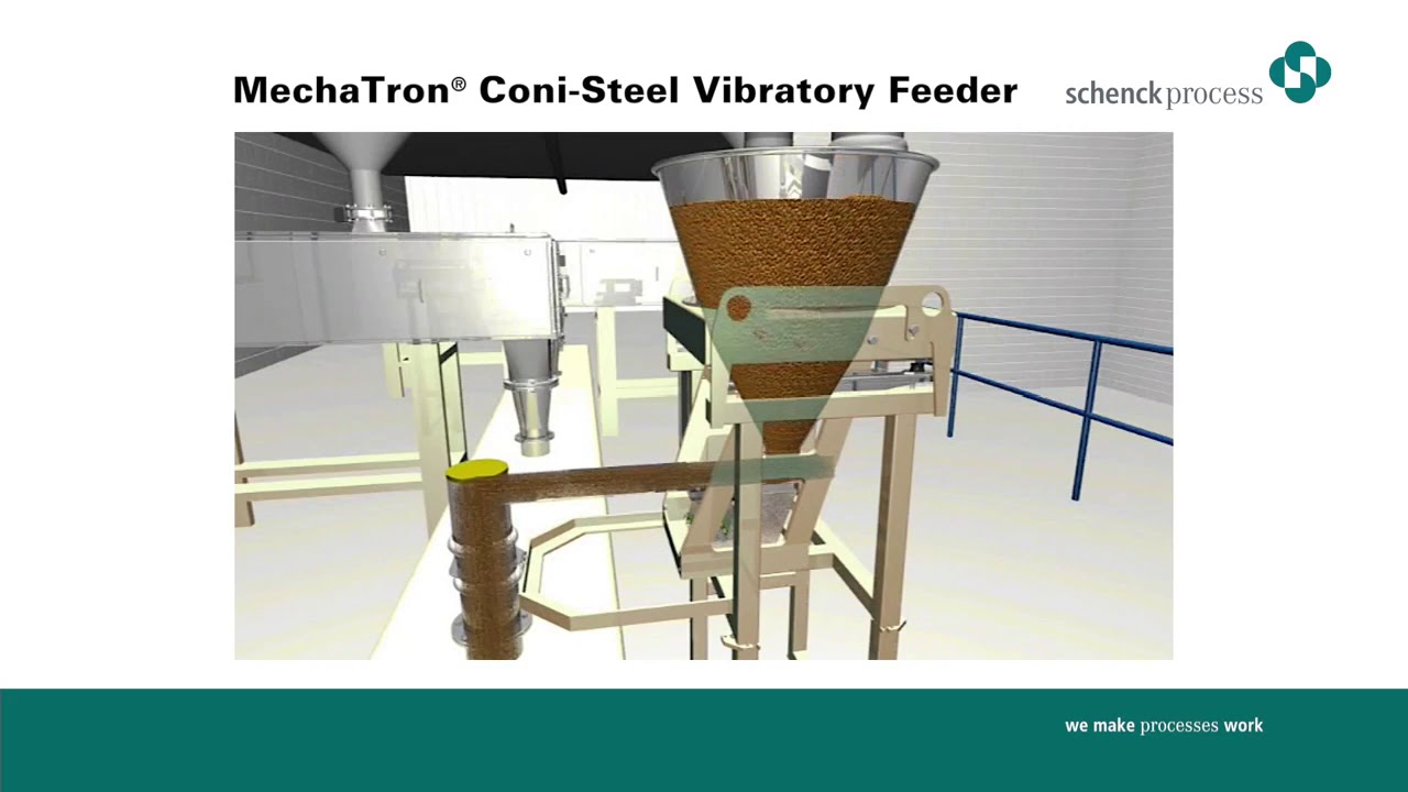 Schenck Process - doserings och vägningssystem för industrin - YouTube