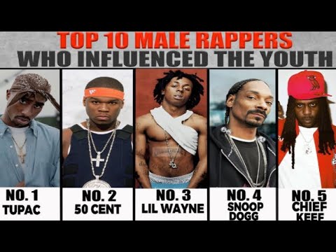 Top 10 Male Rappers who Influenced the Youth RANKED - YouTube