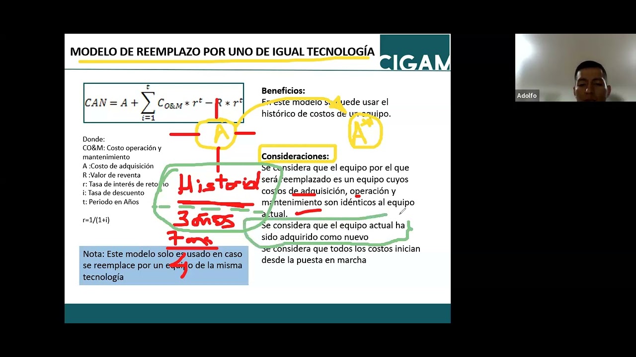 Taller GRATUITO: Análisis de reemplazo de equipos - YouTube