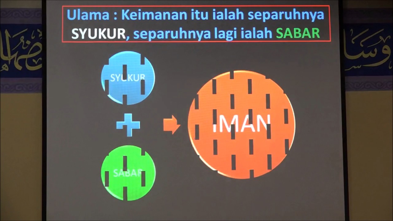 Ust Dedy Martoni, S.Pd, M.Si Keistimewaan usia 40 th - YouTube