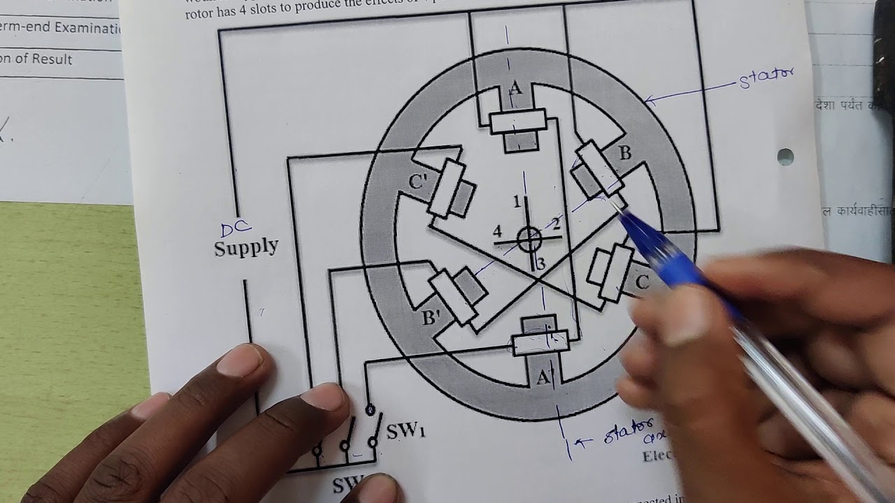 Stepper motor type 1 variable reluctance stepper motor - YouTube