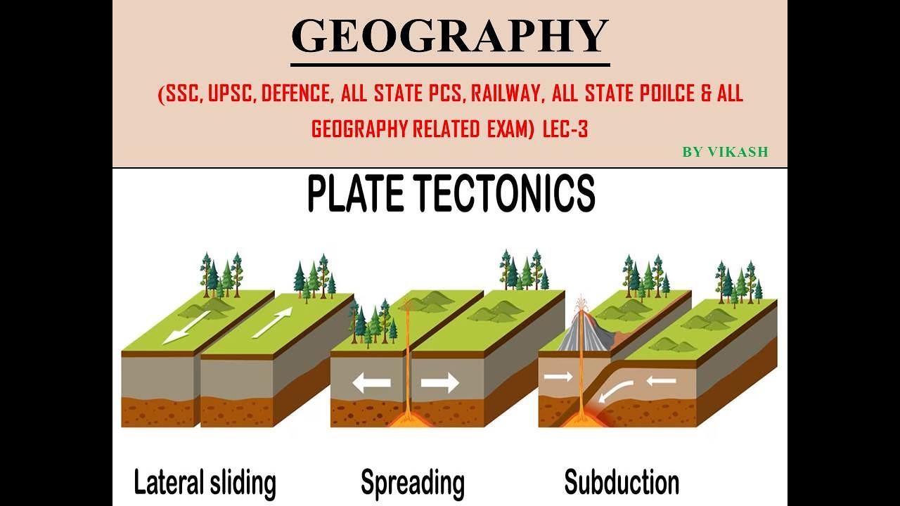 पटल विरूपण | Plate Tectonics Theory | Lec-3 - YouTube