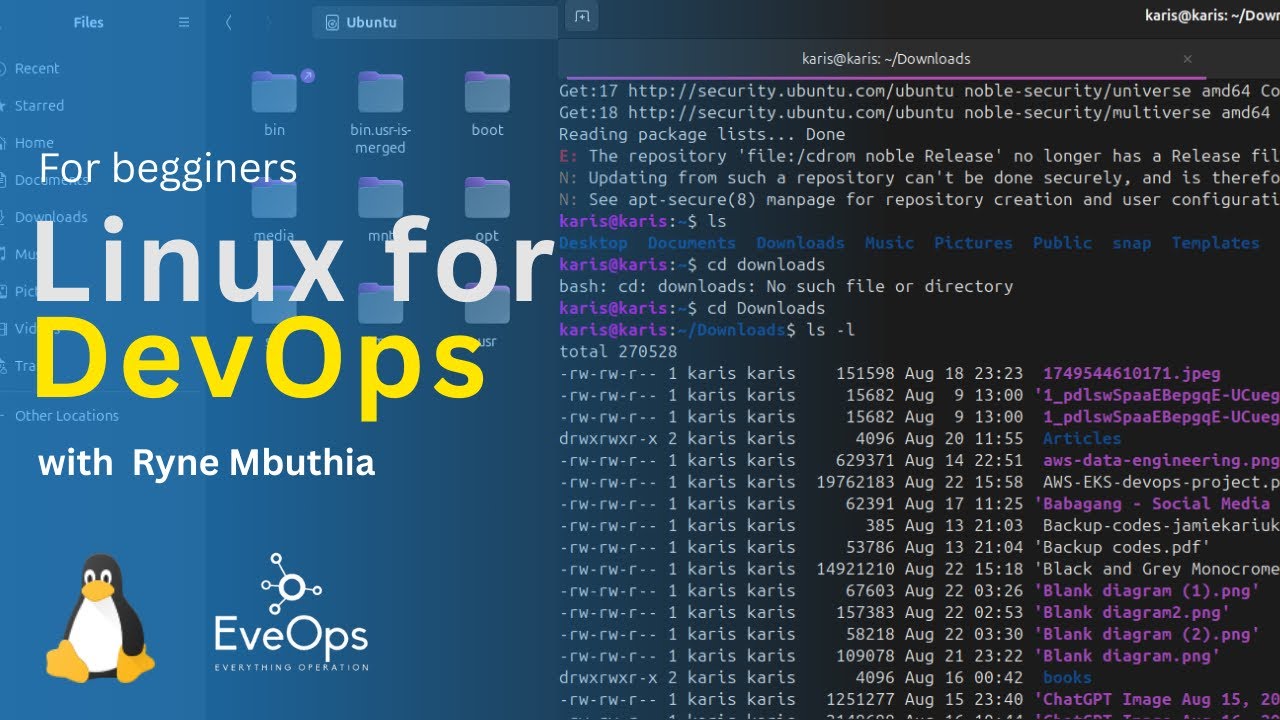 Linux Essentials for DevOps | Commands, File Systems, Shell Scripting & Practical Use Cases ...