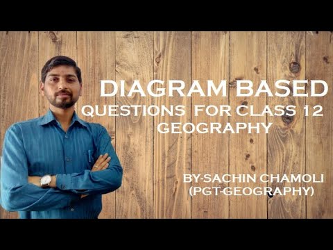 DIAGRAM BASED QUESTION FOR CLASS 12 GEOGRAPHY | BOARD EXAM | CBSE | BY ...